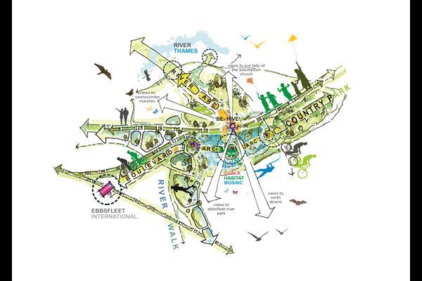 Winner of Ebbsfleet Garden City landscape competition revealed | News ...